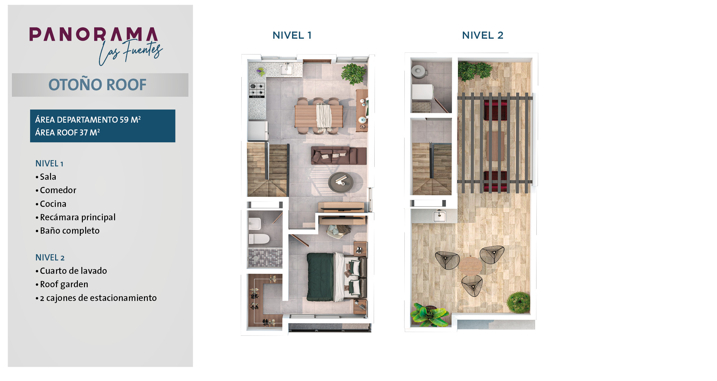 Departamentos - Panorama las Fuentes | Fraccionamiento de Grupo San Carlos